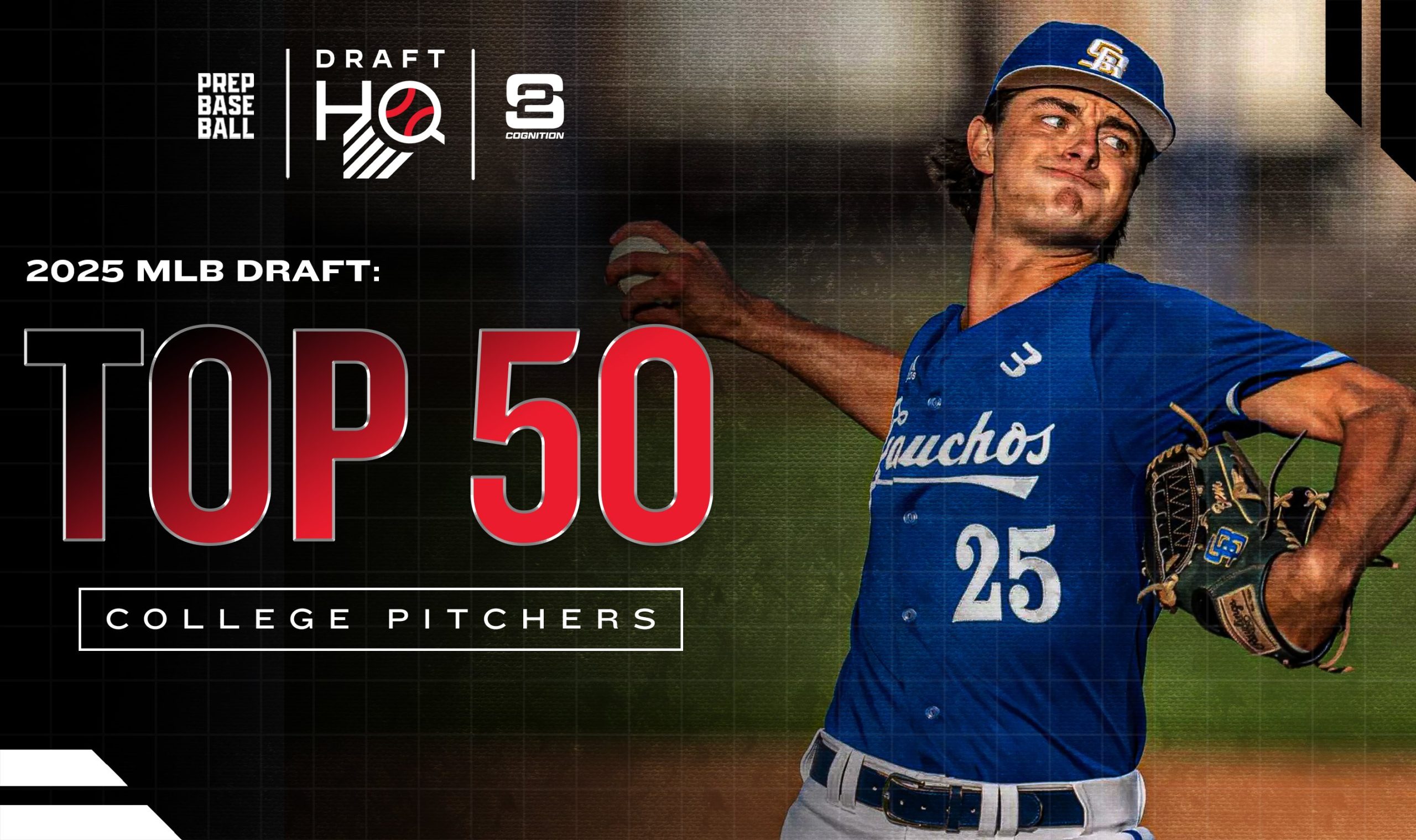 Deep Data Dive into Five College Pitchers Poised for a Breakthrough in ...